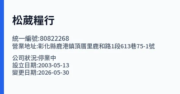 松葳糧行的照片-統編 80822268(彰化縣) 公司登記資料與營業項目詳細圖表