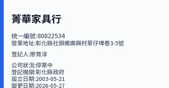 菁華家具行的照片-統編 80822534(彰化縣) 公司登記資料與營業項目詳細圖表
