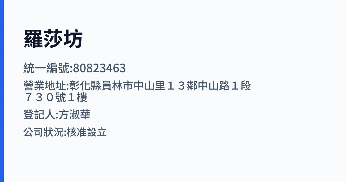 羅莎坊 - 統編 80823463(彰化縣) 公司登記資料與營業項目詳細圖表