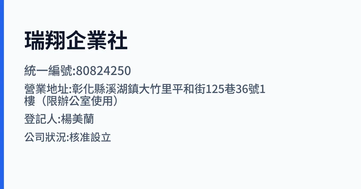 瑞翔企業社 - 統編 80824250(彰化縣) 公司登記資料與營業項目詳細圖表