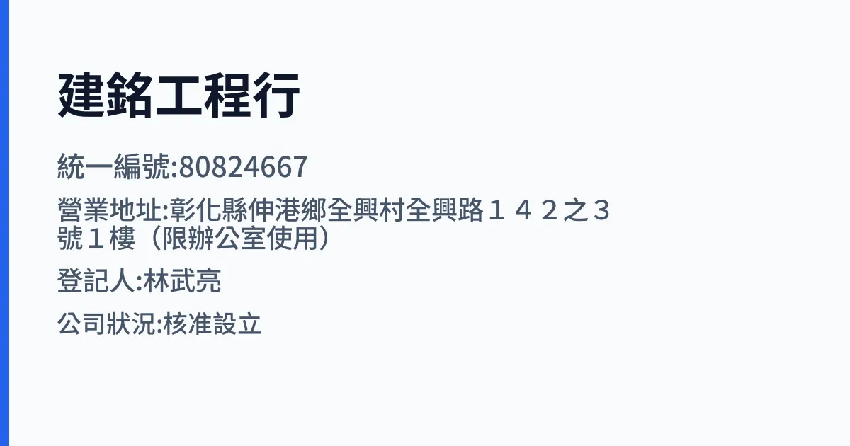 建銘工程行 - 統編 80824667(彰化縣) 公司登記資料與營業項目詳細圖表