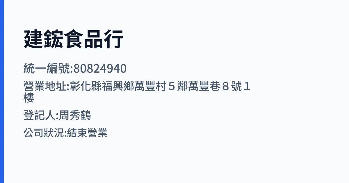 建鋐食品行 - 統編 80824940(彰化縣) 公司登記資料與營業項目詳細圖表