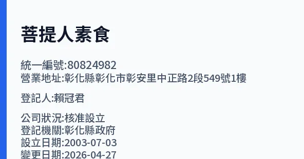菩提人素食的照片-統編 80824982(彰化縣) 公司登記資料與營業項目詳細圖表
