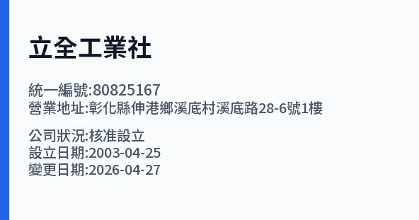 立全工業社的照片-統編 80825167(彰化縣) 公司登記資料與營業項目詳細圖表