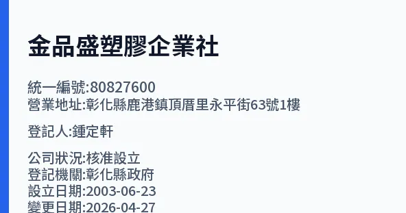 金品盛塑膠企業社的照片-統編 80827600(彰化縣) 公司登記資料與營業項目詳細圖表