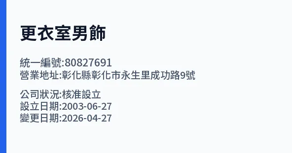 更衣室男飾的照片-統編 80827691(彰化縣) 公司登記資料與營業項目詳細圖表