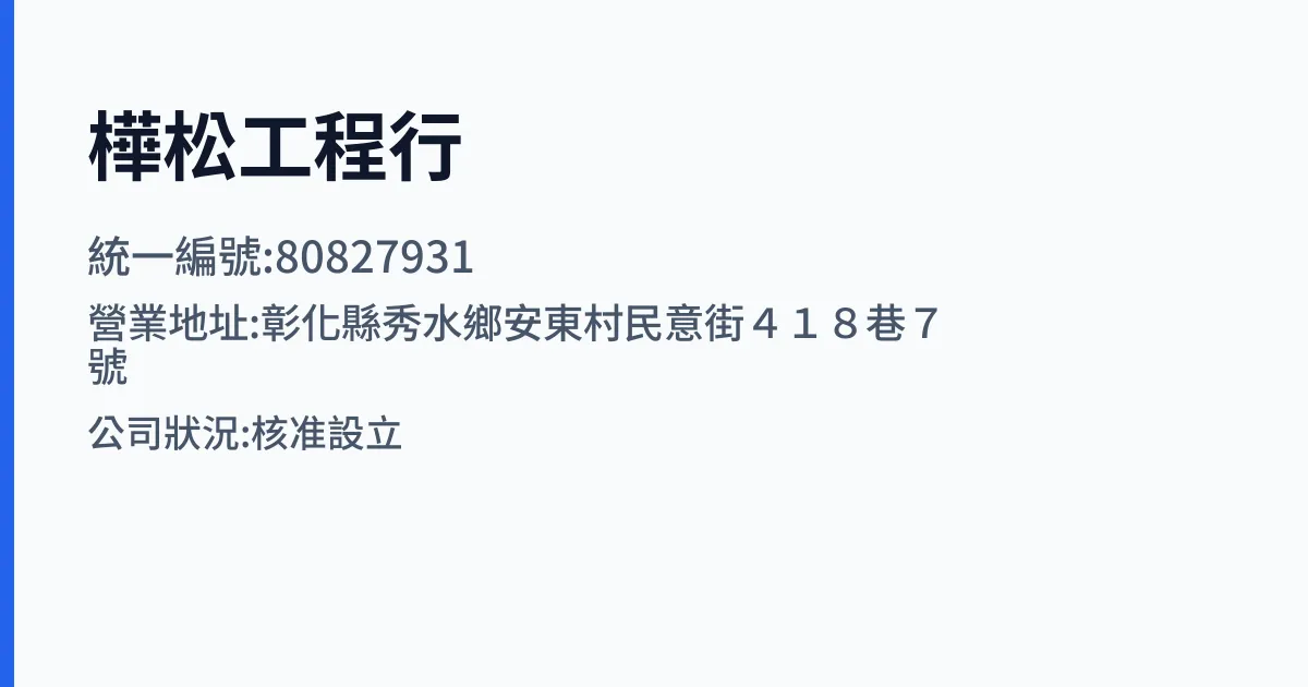 樺松工程行 - 統編 80827931(彰化縣) 公司登記資料與營業項目詳細圖表