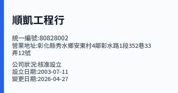 順凱工程行的照片-統編 80828002(彰化縣) 公司登記資料與營業項目詳細圖表