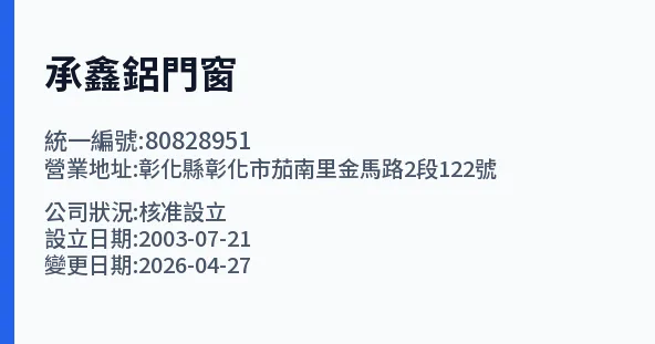 承鑫鋁門窗的照片-統編 80828951(彰化縣) 公司登記資料與營業項目詳細圖表