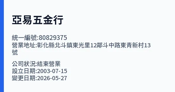 亞易五金行的照片-統編 80829375(彰化縣) 公司登記資料與營業項目詳細圖表