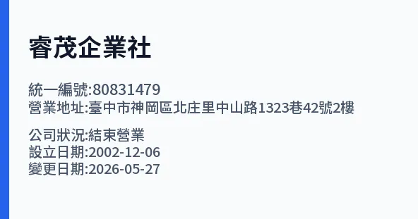 睿茂企業社的照片-統編 80831479(臺中市) 公司登記資料與營業項目詳細圖表