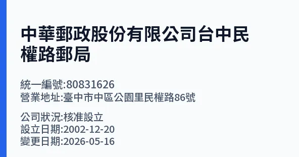 中華郵政股份有限公司台中民權路郵局的照片-統編 80831626(臺中市) 公司登記資料與營業項目詳細圖表