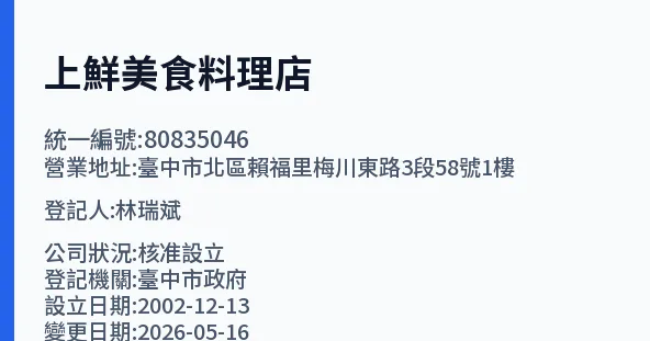 上鮮美食料理店的照片-統編 80835046(臺中市) 公司登記資料與營業項目詳細圖表