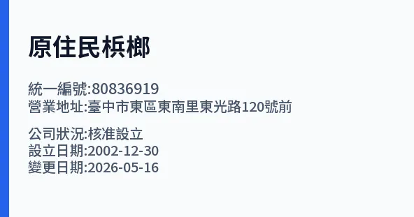 原住民梹榔的照片-統編 80836919(臺中市) 公司登記資料與營業項目詳細圖表
