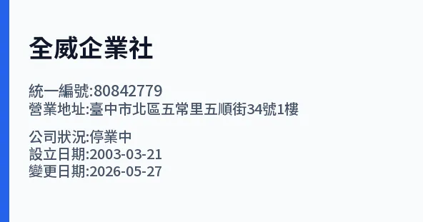 全威企業社的照片-統編 80842779(臺中市) 公司登記資料與營業項目詳細圖表