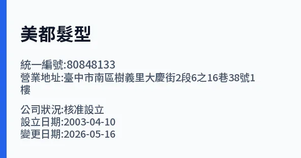 美都髮型的照片-統編 80848133(臺中市) 公司登記資料與營業項目詳細圖表