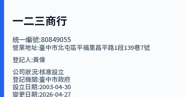 一二三商行的照片-統編 80849055(臺中市) 公司登記資料與營業項目詳細圖表