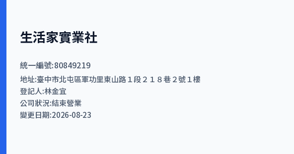 生活家實業社的照片-統編 80849219(臺中市) 公司登記資料與營業項目詳細圖表
