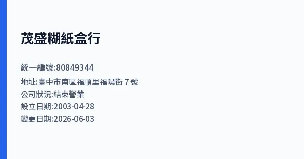 茂盛糊紙盒行的照片-統編 80849344(臺中市) 公司登記資料與營業項目詳細圖表