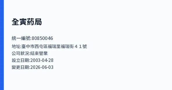 全寅葯局的照片-統編 80850046(臺中市) 公司登記資料與營業項目詳細圖表