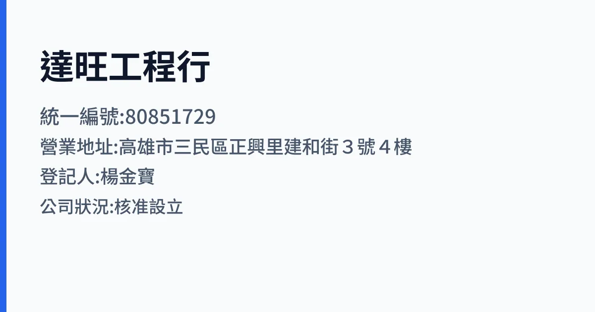 達旺工程行 - 統編 80851729（高雄市） 公司登記資料與營業項目詳細圖表