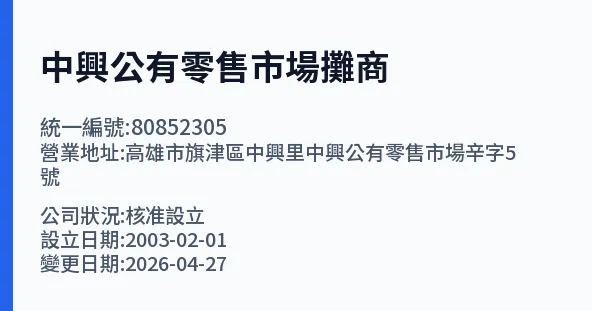 中興公有零售市場攤商的照片-統編 80852305(高雄市) 公司登記資料與營業項目詳細圖表
