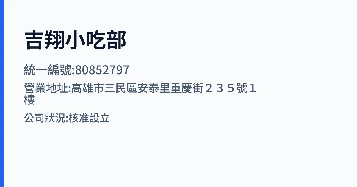 吉翔小吃部 - 統編 80852797(高雄市) 公司登記資料與營業項目詳細圖表