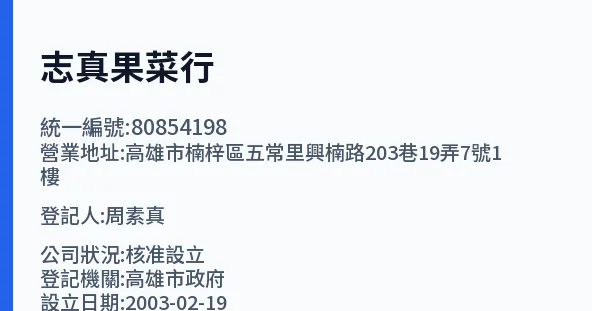 志真果菜行的照片-統編 80854198(高雄市) 公司登記資料與營業項目詳細圖表