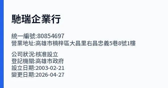 馳瑞企業行的照片-統編 80854697(高雄市) 公司登記資料與營業項目詳細圖表