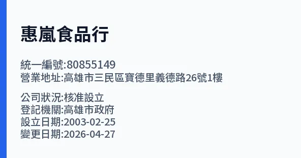惠嵐食品行的照片-統編 80855149(高雄市) 公司登記資料與營業項目詳細圖表
