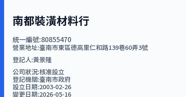 南都裝潢材料行的照片-統編 80855470(臺南市) 公司登記資料與營業項目詳細圖表