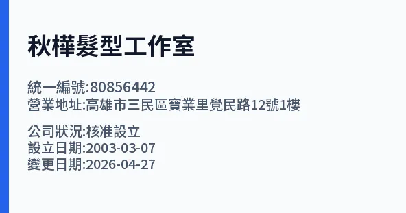 秋樺髮型工作室的照片-統編 80856442(高雄市) 公司登記資料與營業項目詳細圖表