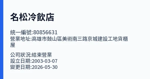 名松冷飲店的照片-統編 80856631(高雄市) 公司登記資料與營業項目詳細圖表