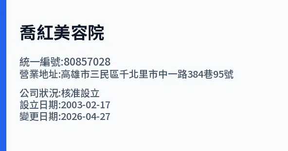 喬紅美容院的照片-統編 80857028(高雄市) 公司登記資料與營業項目詳細圖表