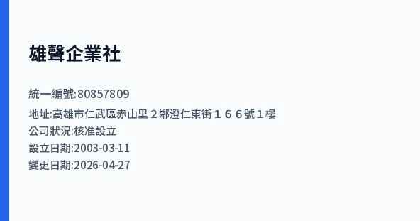 雄聲企業社的照片-統編 80857809(高雄市) 公司登記資料與營業項目詳細圖表