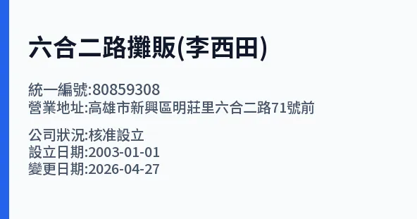 六合二路攤販(李西田)的照片-統編 80859308(高雄市) 公司登記資料與營業項目詳細圖表