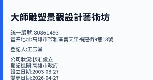 大師雕塑景觀設計藝術坊的照片-統編 80861493(高雄市) 公司登記資料與營業項目詳細圖表