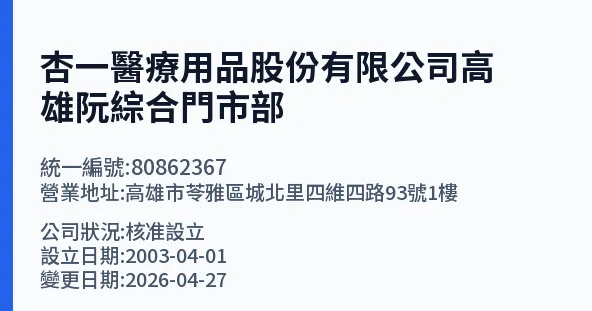 杏一醫療用品股份有限公司高雄阮綜合門市部的照片-統編 80862367(高雄市) 公司登記資料與營業項目詳細圖表