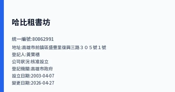 哈比租書坊的照片-統編 80862991(高雄市) 公司登記資料與營業項目詳細圖表