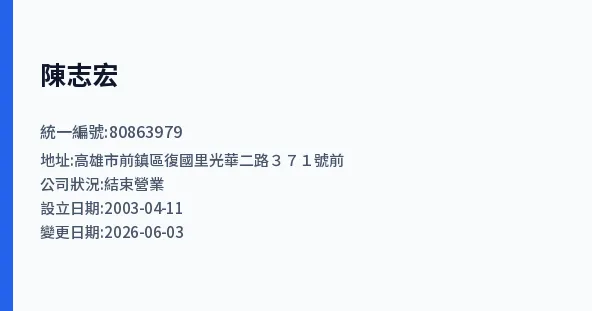 陳志宏的照片-統編 80863979(高雄市) 公司登記資料與營業項目詳細圖表
