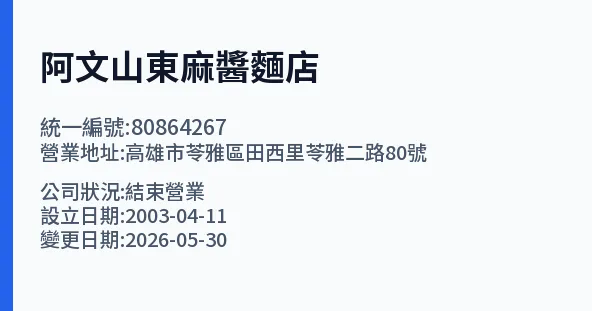 阿文山東麻醬麵店的照片-統編 80864267(高雄市) 公司登記資料與營業項目詳細圖表