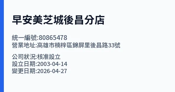 早安美芝城後昌分店的照片-統編 80865478(高雄市) 公司登記資料與營業項目詳細圖表