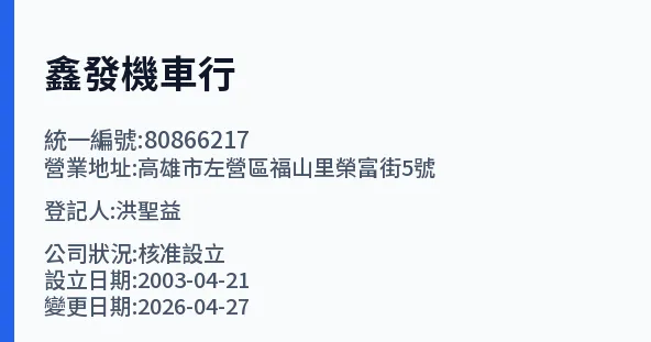 鑫發機車行的照片-統編 80866217(高雄市) 公司登記資料與營業項目詳細圖表