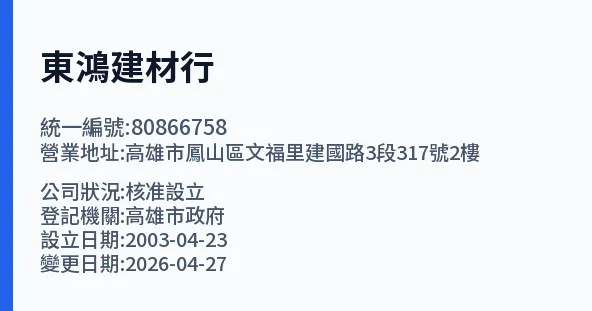 東鴻建材行的照片-統編 80866758(高雄市) 公司登記資料與營業項目詳細圖表