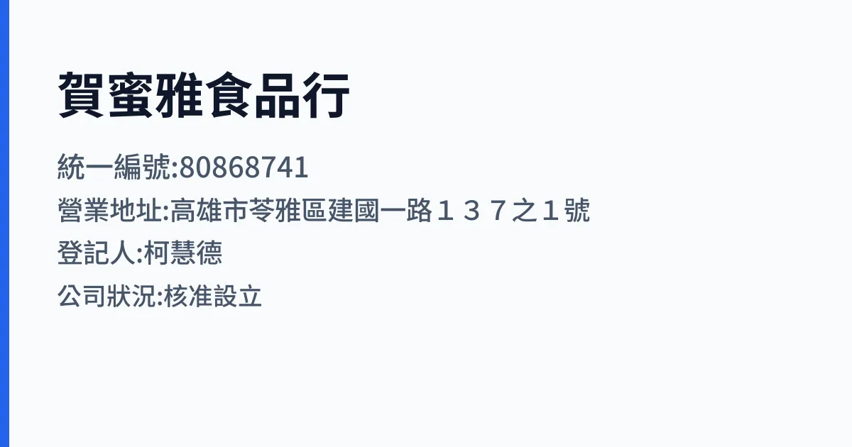 賀蜜雅食品行 - 統編 80868741(高雄市) 公司登記資料與營業項目詳細圖表