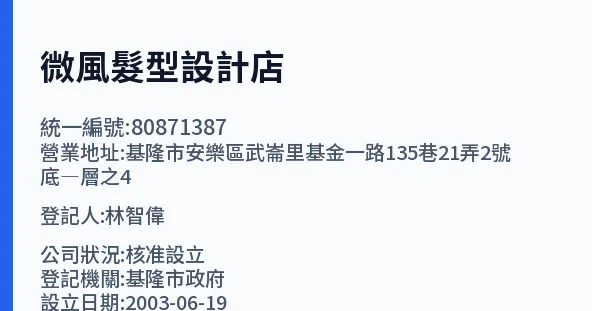微風髮型設計店的照片-統編 80871387(基隆市) 公司登記資料與營業項目詳細圖表