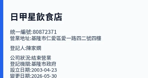 日甲星飲食店的照片-統編 80872371(基隆市) 公司登記資料與營業項目詳細圖表