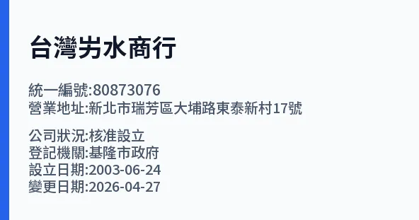台灣屴水商行的照片-統編 80873076(新北市) 公司登記資料與營業項目詳細圖表