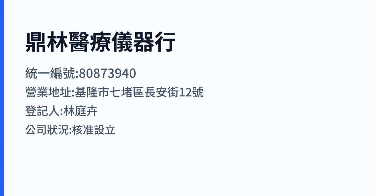 鼎林醫療儀器行 - 統編 80873940(基隆市) 公司登記資料與營業項目詳細圖表