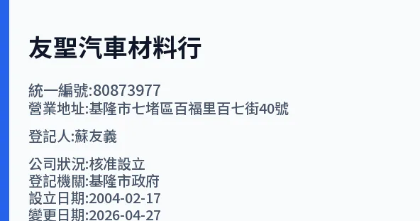 友聖汽車材料行的照片-統編 80873977(基隆市) 公司登記資料與營業項目詳細圖表
